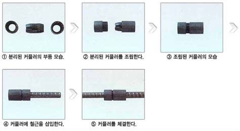 제품소개 현장체결식커플러 현장체결식커플러
