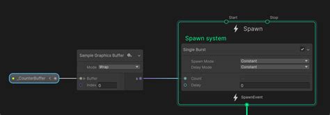 Spawn A Variable Amount Of Particles From Graphics Buffer Unity Engine Unity Discussions