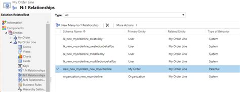Entity Relationships In Dynamics Carl De Souza
