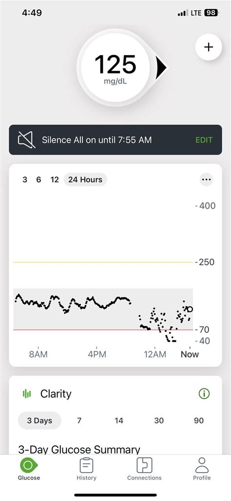 New To Dexcom L I Have A G7 Put A New Sensor On Right Before Bed Got Woken Up At 2am With A