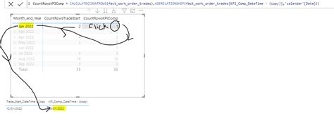 How To Enable Visual Cross Filtering With Multiple Microsoft Fabric Community