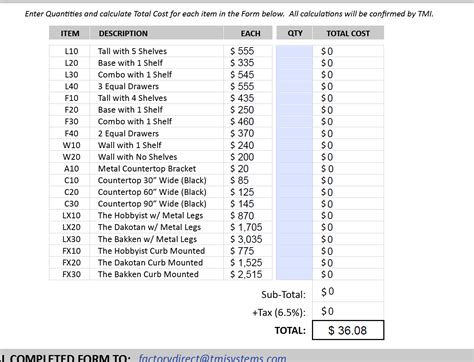 Pdf Form Calculations Incorrect Adobe Community 14733848