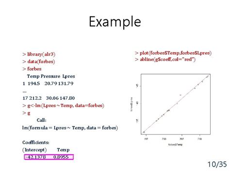 Linear Regression Using R Sungsu Lim Applied Algorithm