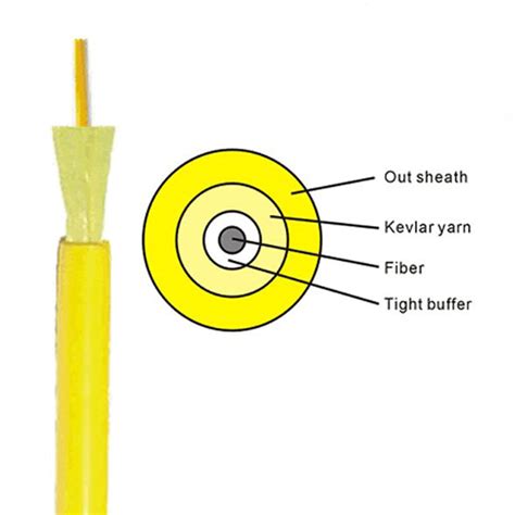 30mm Jacket Single Mode Simplex Optical Cable