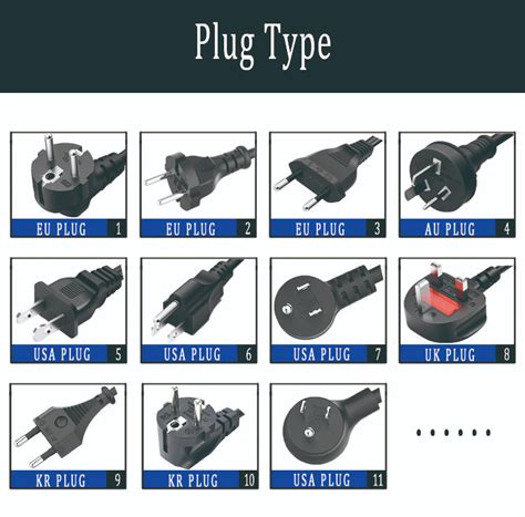 Buy Wholesale China Doxconn Factory Iec320 16a 250v Kc Kr 3 Prong Pin Power Cords Korea Standard