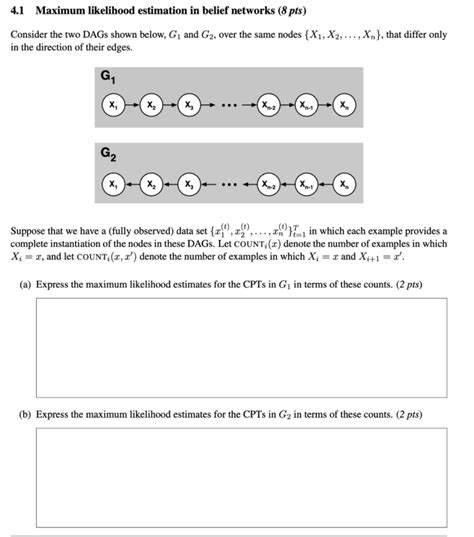Solved 41 ﻿maximum Likelihood Estimation In ﻿belief