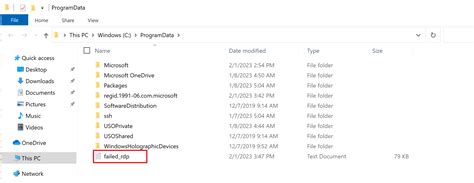 GitHub 0xbythesecond Sentinel Lab Failed Login The Powershell Script