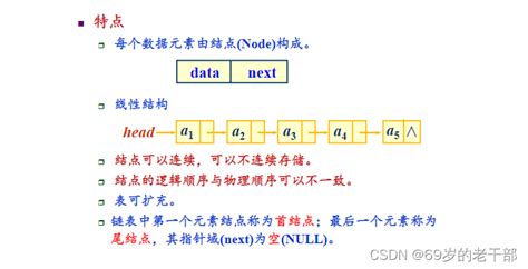 单链表基本操作 csdn博客