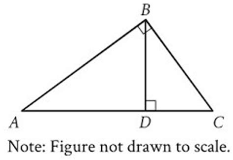 Hyperbolic Functions