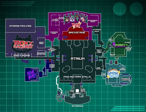 Pin De Igor Sobiech En świat Minecraft Fnaf Security Breach Libro De