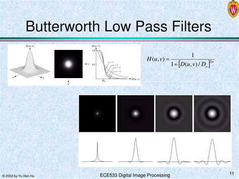 Ppt Image Enhancement In Frequency Domain Powerpoint Presentation