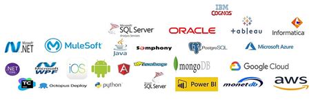 Home Astrapia Consulting Llp