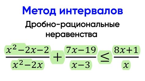 [2] Дробно рациональные неравенства Метод интервалов Интенсив Неравенства с нуля Экстра ЕГЭ