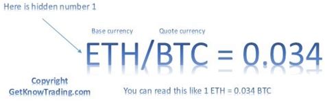 Forex Major Minor Cross Currency Pair Get Know Trading