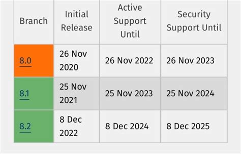 Godstime John Posted On Linkedin