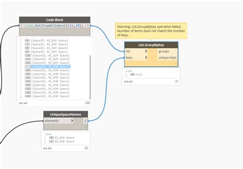 Create List Sublists Based On A String Criteria Dynamo