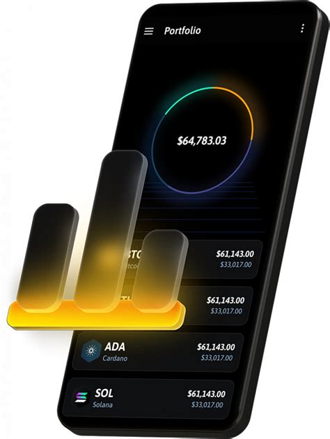 Prop Firm Account Validation Funded Trader Funded Trader