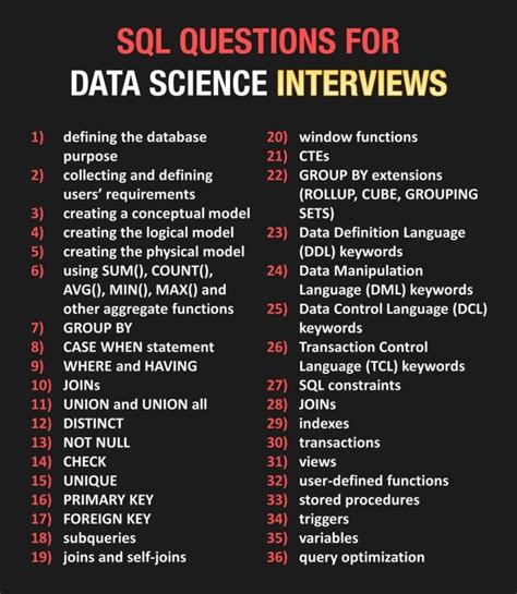 Mltut Sql Questions For Data Science Interviews Learn Sql Concepts With These Courses