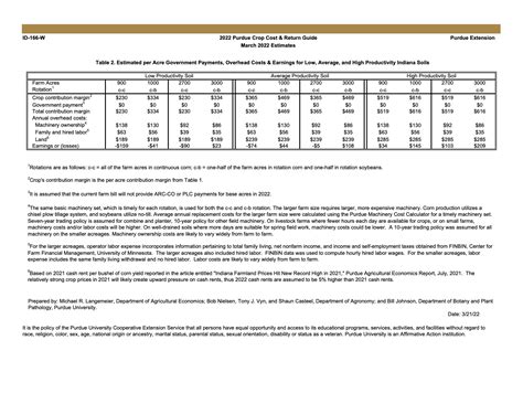 2022 Crop Cost And Return Guide Purdue University
