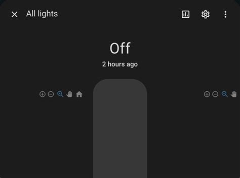 Apexcharts Card A Highly Customizable Graph Card Page 219 Dashboards And Frontend Home