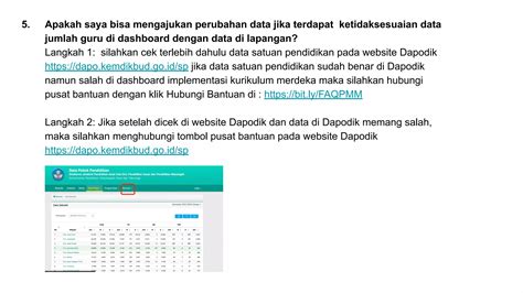 Panduan Dashboard Data Implementasi Kurikulum Merdeka Pdf