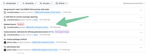 Repository Activity View · Community · Discussion 53140 · Github