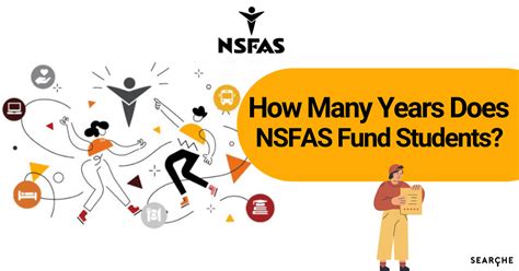 What Is A Letter Of Propensity For Nsfas Searche