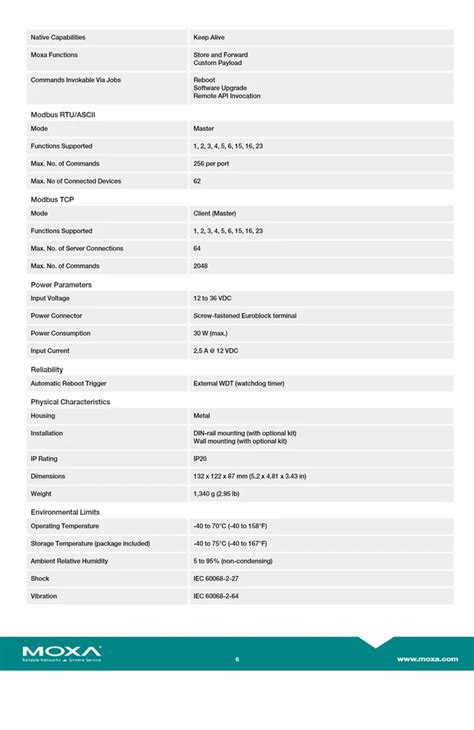 4 Port Modbus To Azure Advanced Iiot With Intel Atom Quad Core 191 Ghz