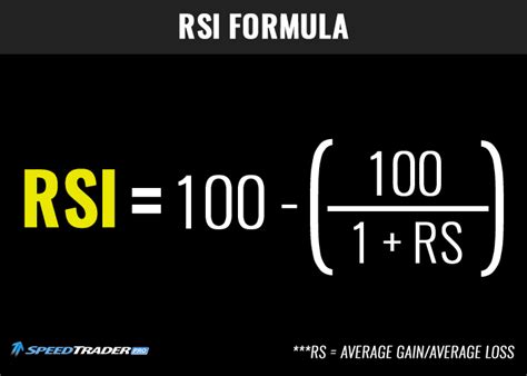Rsi Relative Strength Index Indicator Explained