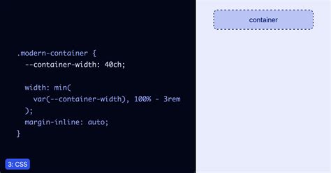 公开演讲档案 Css Tricks Css技巧 公开演讲档案 Css Tricks Css技巧