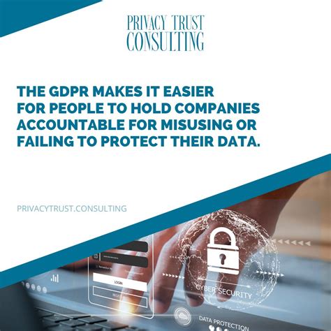 Privacy Trust Consulting On Linkedin Gdpr Cybersecurity Privacy Dataprivacy Dataprotection