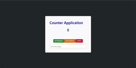 Sreehari Ki On Linkedin React Redux Webdevelopment Innovation Techtuesday