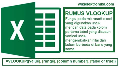 Penggunaan Rumus Vlookup Excel Dan Contohnya