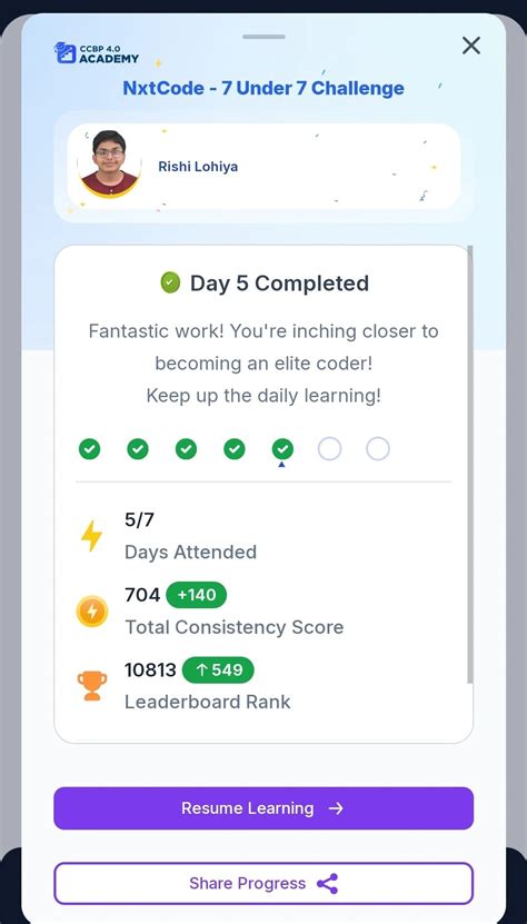 Rishi Lohiya On Linkedin Day5 Nxtwave Cccbp Coding Html Css 7under7challenge Bootstrap