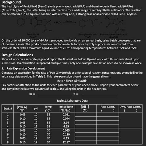 Solved Please Find The M And N Values And Provide The