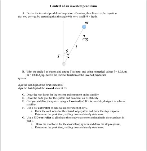Solved A Derive The Inverted Pendulums Equation Of Motion