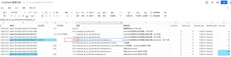 通义千问 Code Qwen能力算法赛道季军方案codeqwen Csdn博客