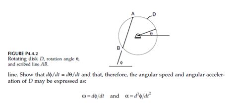 Solved A Flywheel Rotating At 400 Rpm Is Brought To Rest In 3 Minutes By 1 Answer