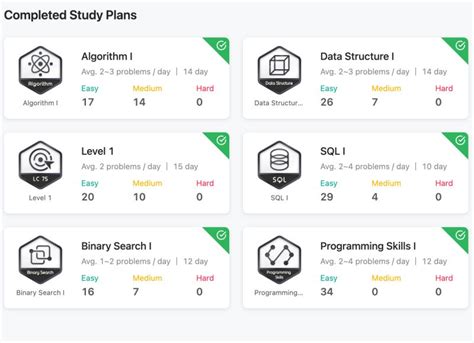 jesse greenough on linkedin algorithms datastructures