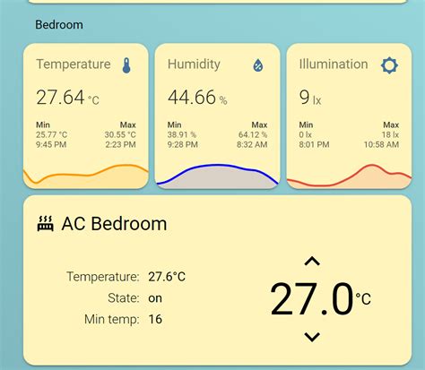Lovelace Simple Thermostat Card Page 17 Dashboards And Frontend Home Assistant Community