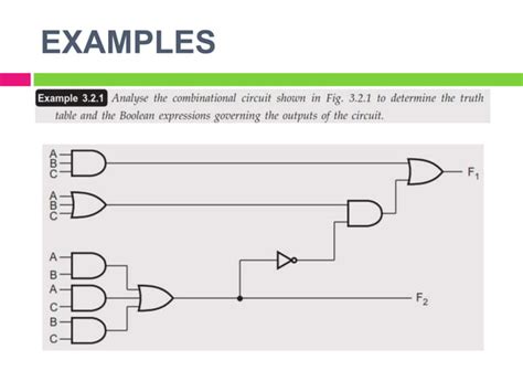 Digital Principles And System Design Combination Circuits Ppt