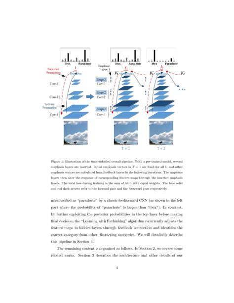 Learning With Rethinking Recurrently Improving Convolutional Neural Networks Through Feedback