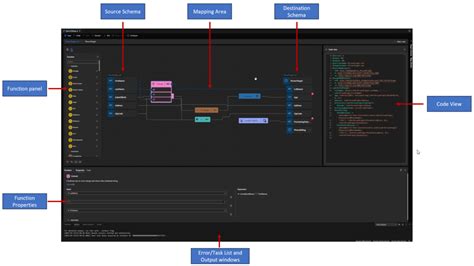Logic Apps Standard Data Mapper Basic Principles Of Maps Sandro Pereira Biztalk Blog