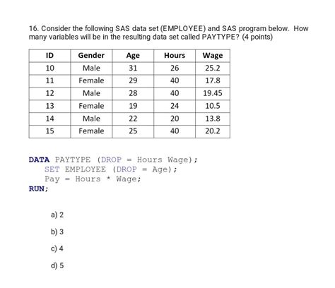solved 4 the following sas program is submitted proc