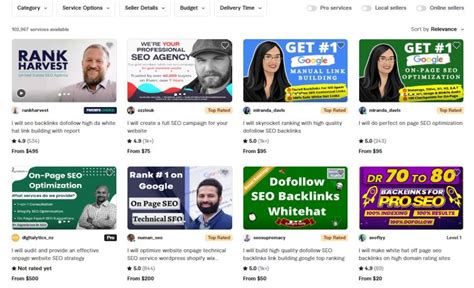 Write The Perfect Description For Fiverr Gig With Examples Wealth Clover