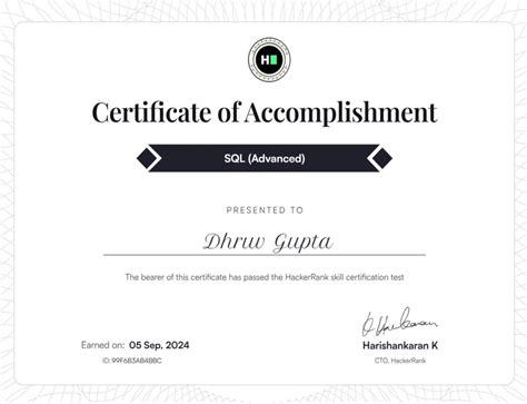 Sql Dataanalytics Hackerrank Certification Continuouslearning