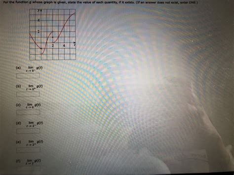 solved for the function g whose graph is glven state the