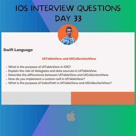 pubudu dilshan on linkedin ios iosdevelopment swift objectivec
