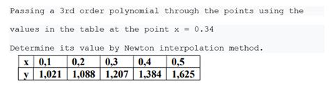 Solved Passing A 3rd Order Polynomial Through The Points