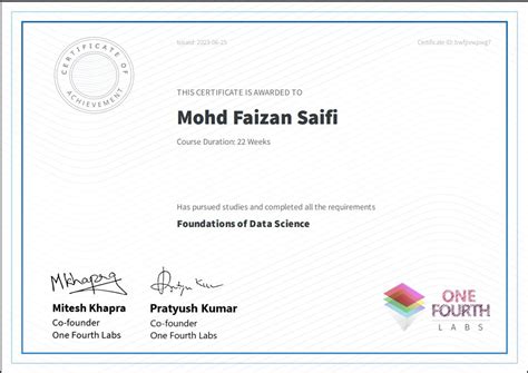 Mohd Faizan Saifi On Linkedin Datascience Python Dataanalysis Datavisualization Pandas